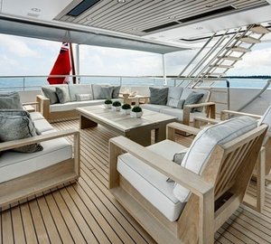 Yacht CaryAli, Alloy | CHARTERWORLD Luxury Superyacht Charters